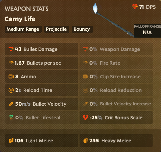🦄Celeste does not suffer damage reduction from attack range. This means ...