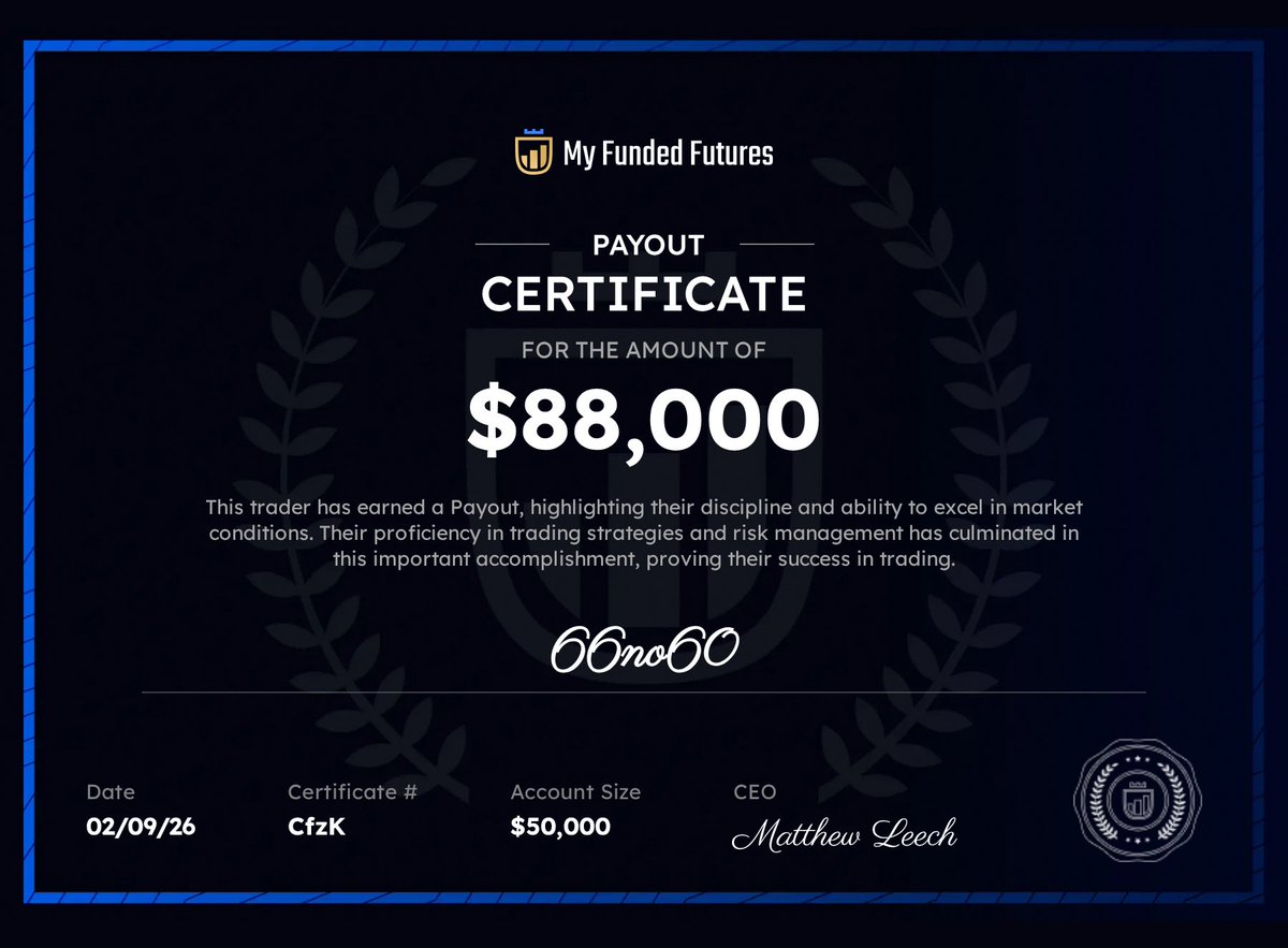 Man, @MattLeech is the GOAT! @MyFundedFutures is the best firm out ...