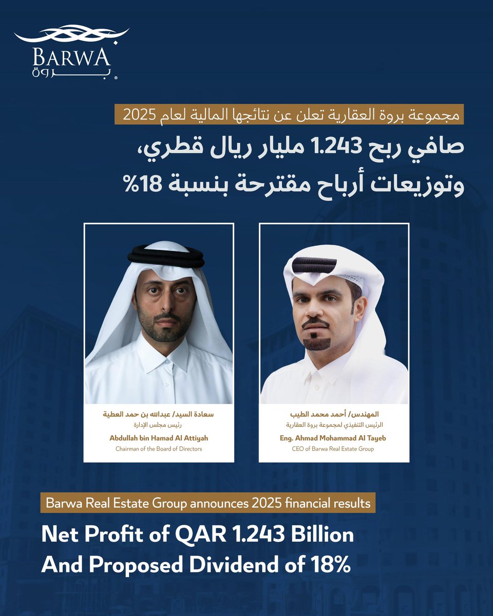 BARWA Real Estate (@Barwa_Qatar) / Posts / X