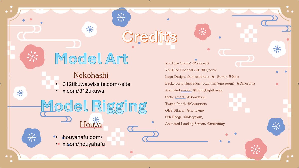 Everyone who helped my dream to come true! #lovelymomocredit Thank you!!!