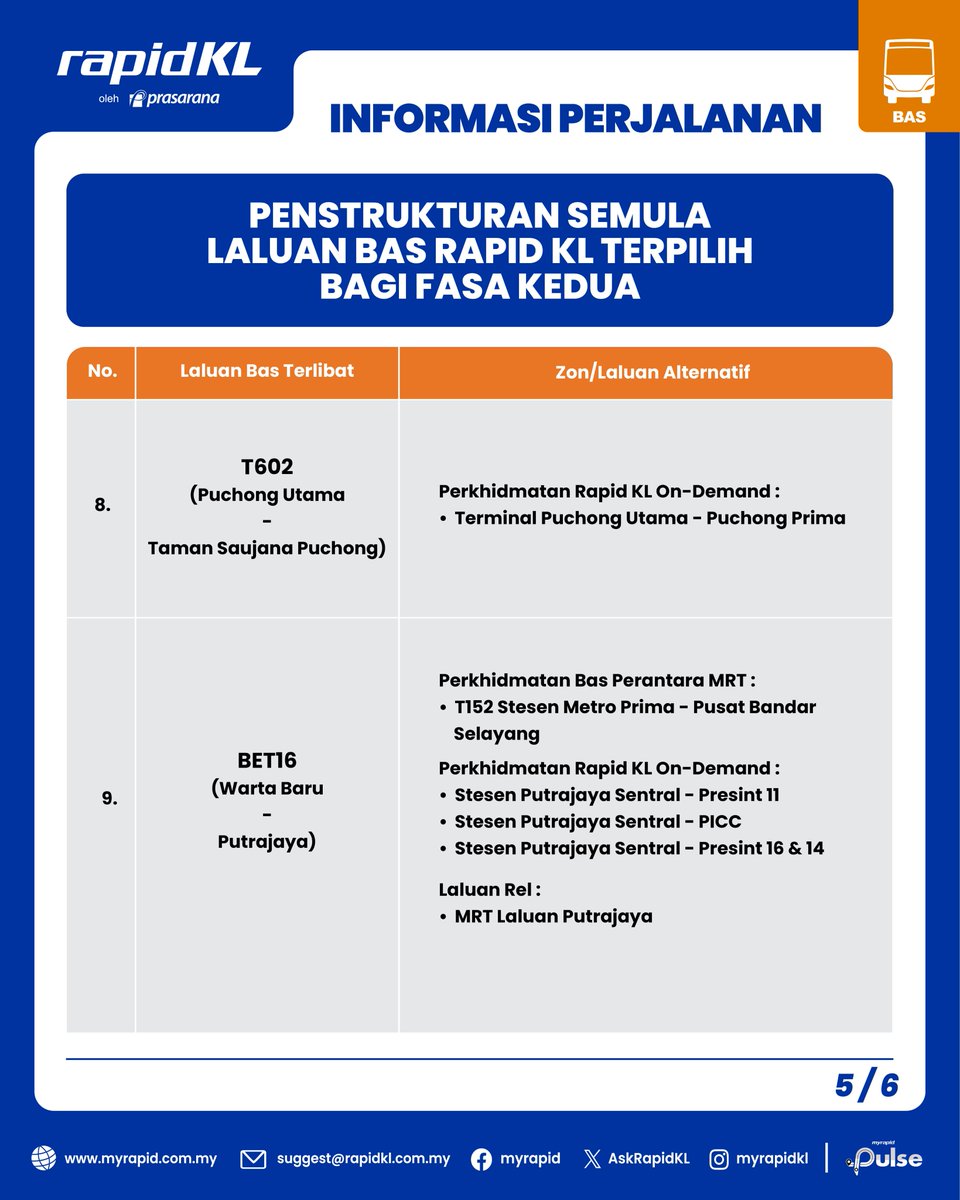 Rapid KL (@myrapidkl) on X