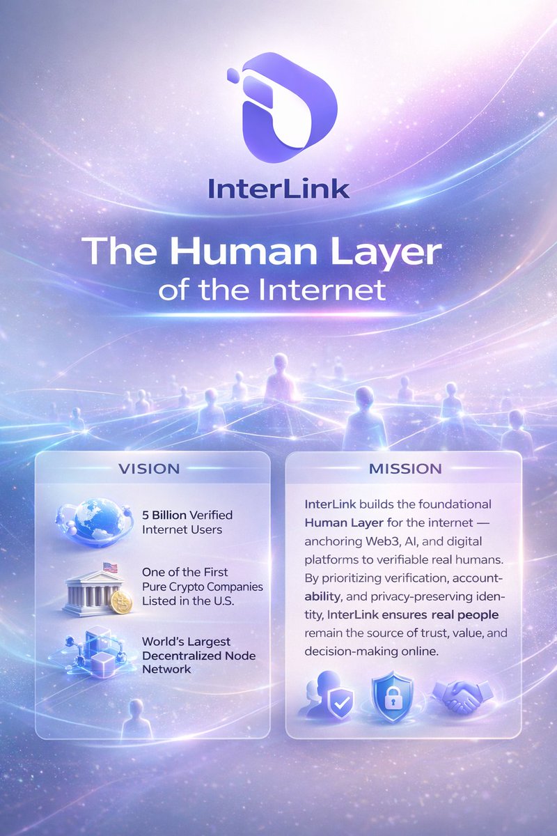 🌐 InterLink is building the Human Layer for the internet A ...