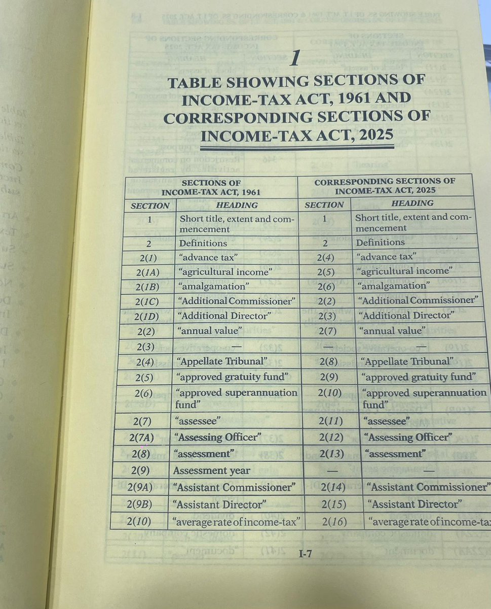 The Income Tax Act, 2025 will be applicable from 1st April, 2026. The ...