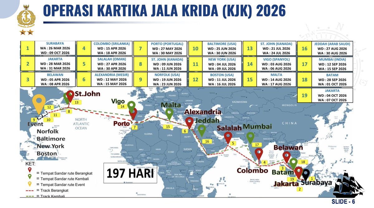 ⛵️Next month Indonesian Navy #TNIAL training tall ship KRI Bima Suci ...