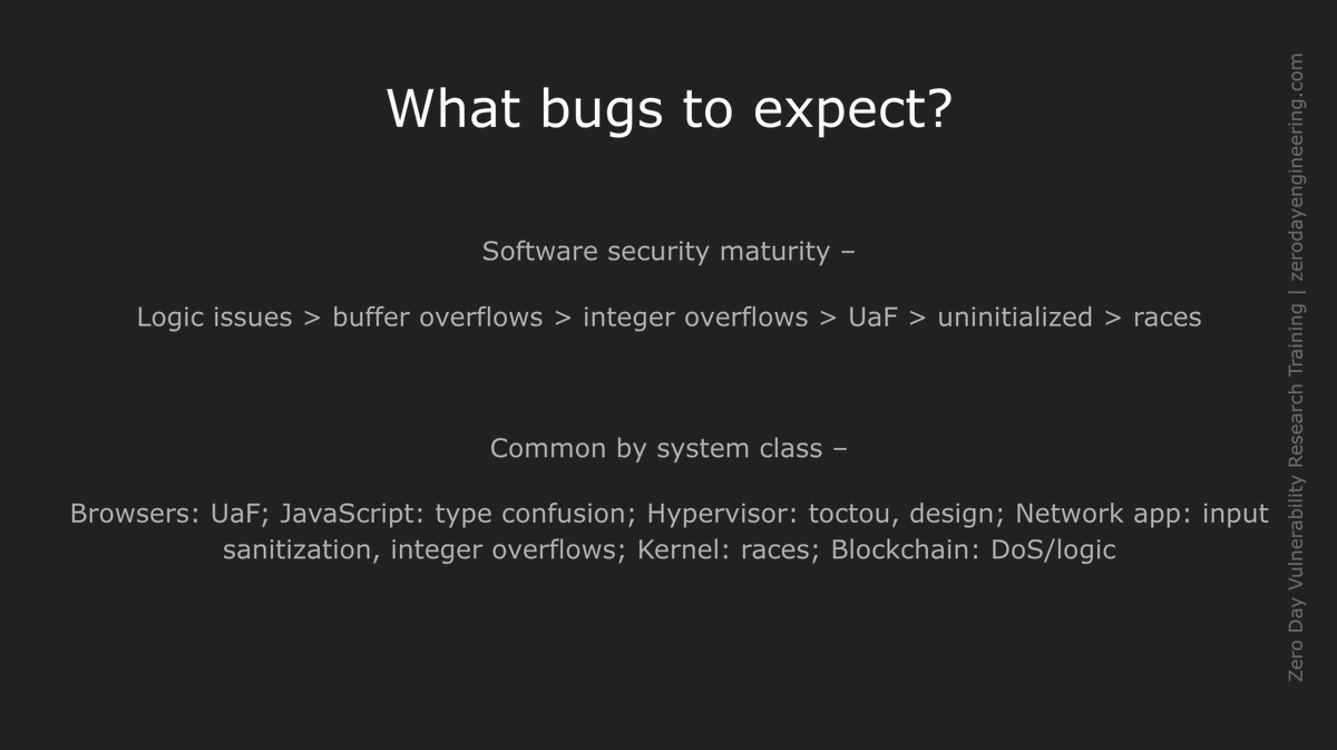Zero Day Engineering (@zerodayalpha) / Posts / X