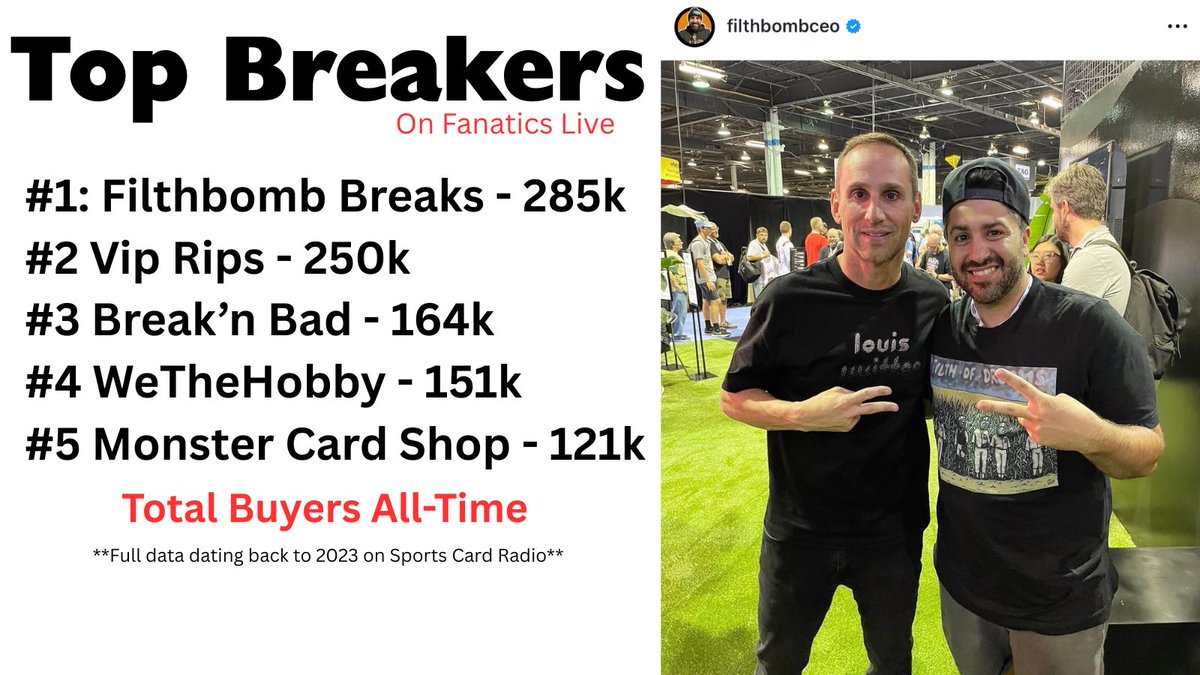 Sports Card News (@SportsCardNews) / Posts / X