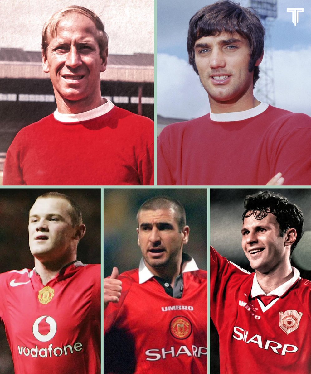 🚨 𝗡𝗘𝗪: Top 5 best players in Manchester United history, according to ...