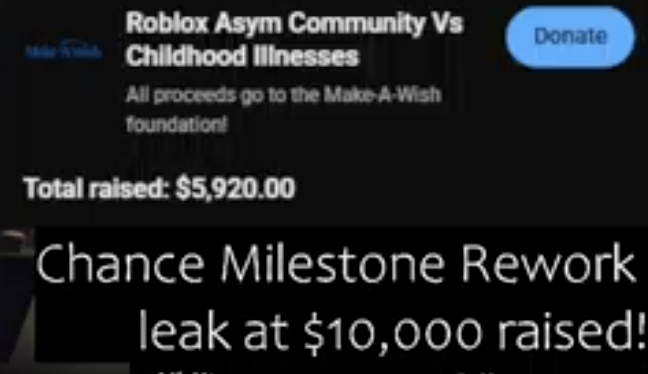 Chance's Milestone Rework will be revealed at 10K donated, and we're ...