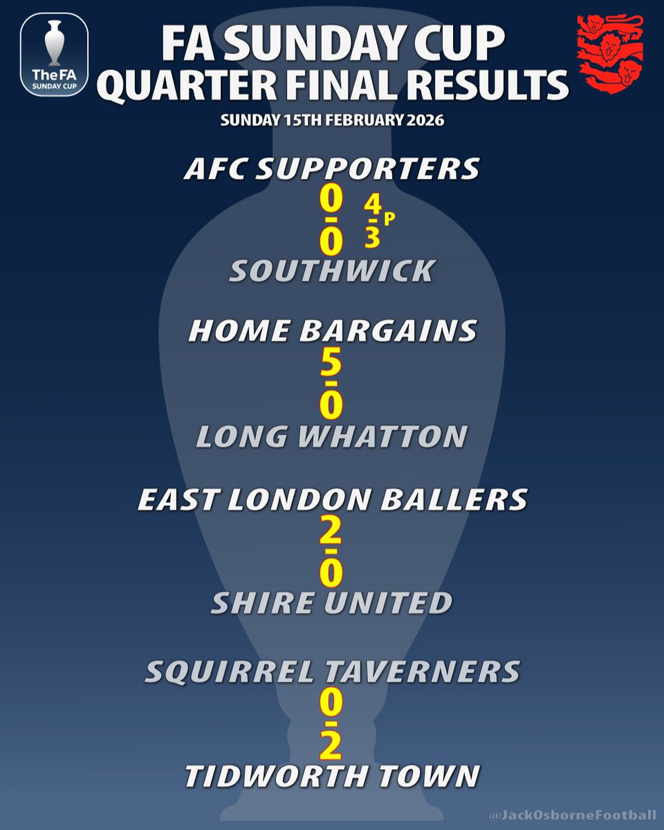 FA Sunday Cup (@FASunday_Cup) / Posts / X
