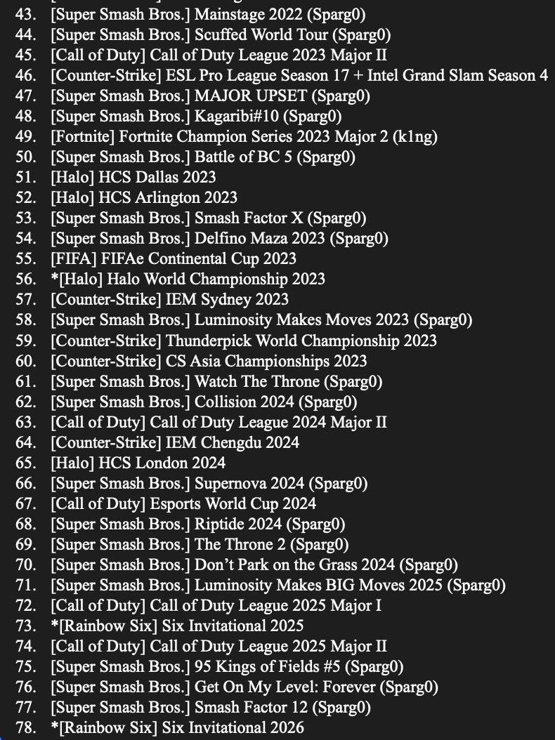 @FaZeEsports ⭐️⭐️⭐️⭐️⭐️ can we also correct the trophy count 🏆