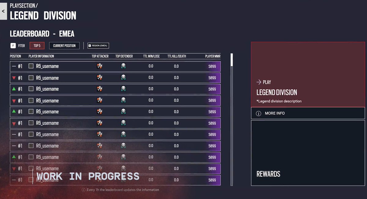 Ranked 3.0 is coming : - No hidden mmr - no confusing systems - pure ...