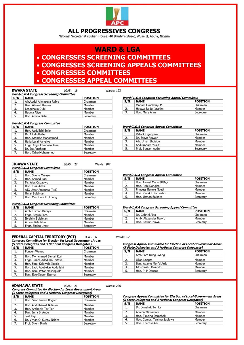 ABUJA, FCT FEBRUARY 16, 2026 PRESS STATEMENT APC Releases Ward/LGA ...