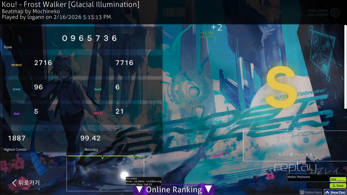 After I first achieved rank #10 over 7 months ago, I thought that I had ...