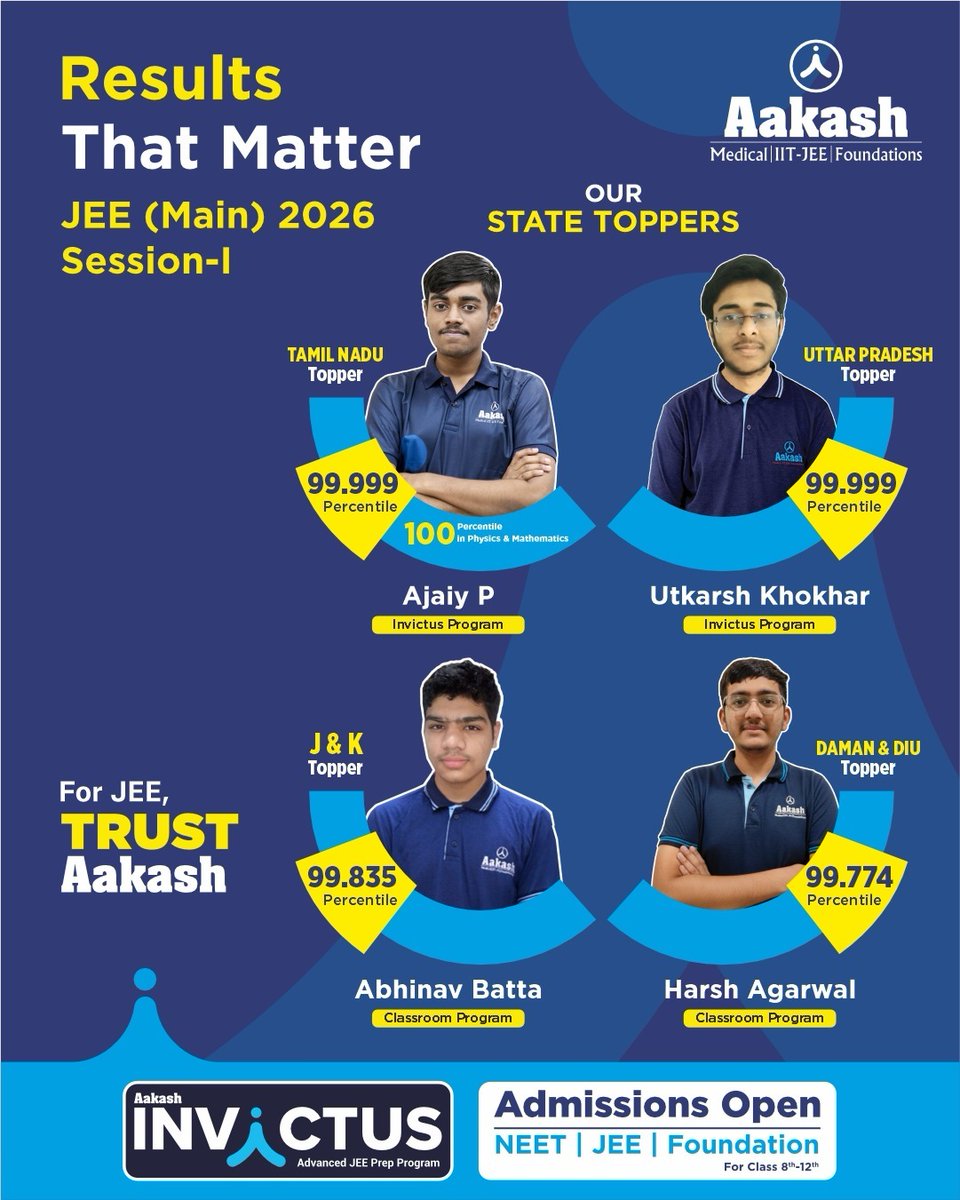 Aakash Education (@AESL_Official) / Posts / X