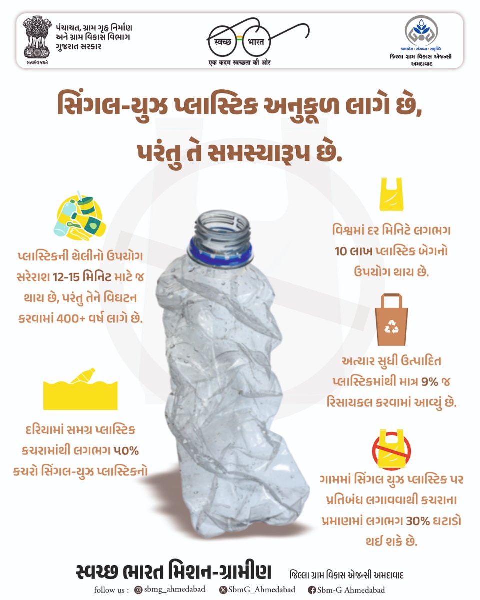 સિંગલ-યુઝ પ્લાસ્ટિક અનુકૂળ લાગે છે, પરંતુ તે સમસ્યારૂપ છે. #sbmg #sbm # ...