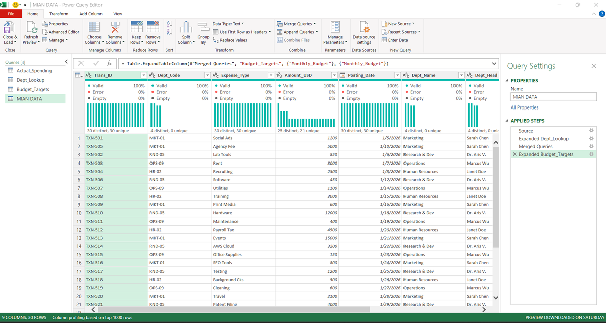 Week 4 Recap – Power Query & The ETL Mindset (Part 1) This week in ...