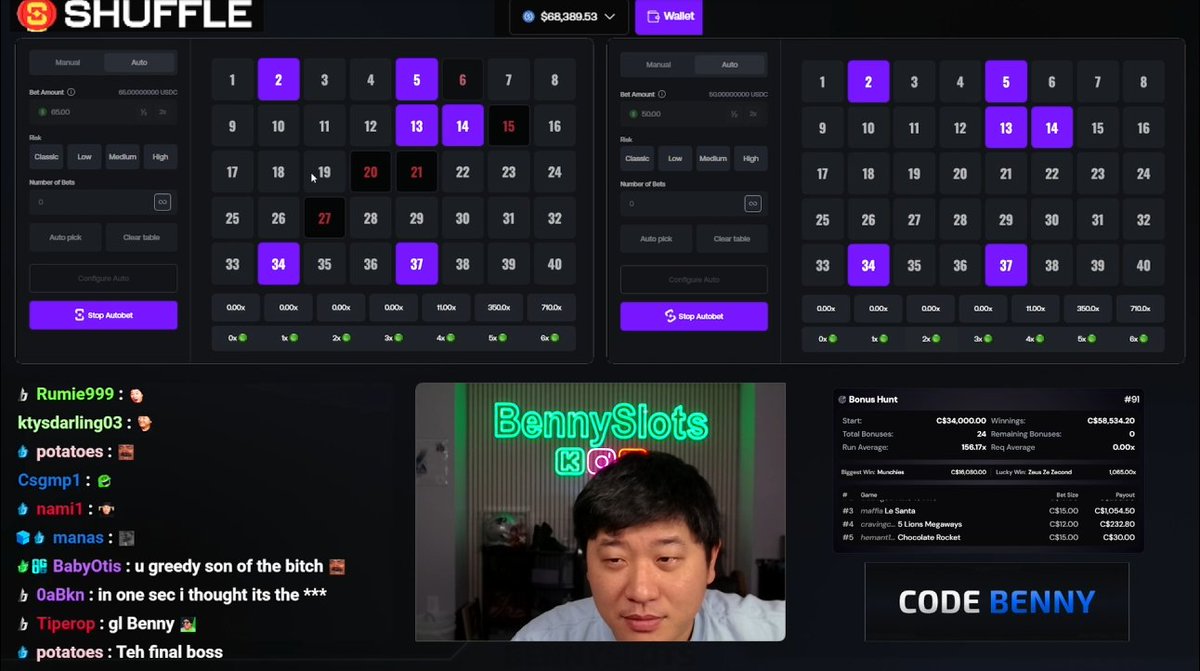 who gave these guys access to hunt overlays man 😭