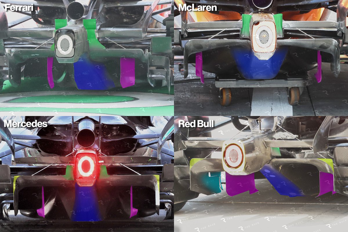 🔎 The diffuser still plays a key role in the overall downforce of the ...