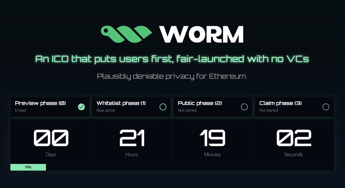finally a fair ICO market's not the hottest atm but $WORM ICO today is ...