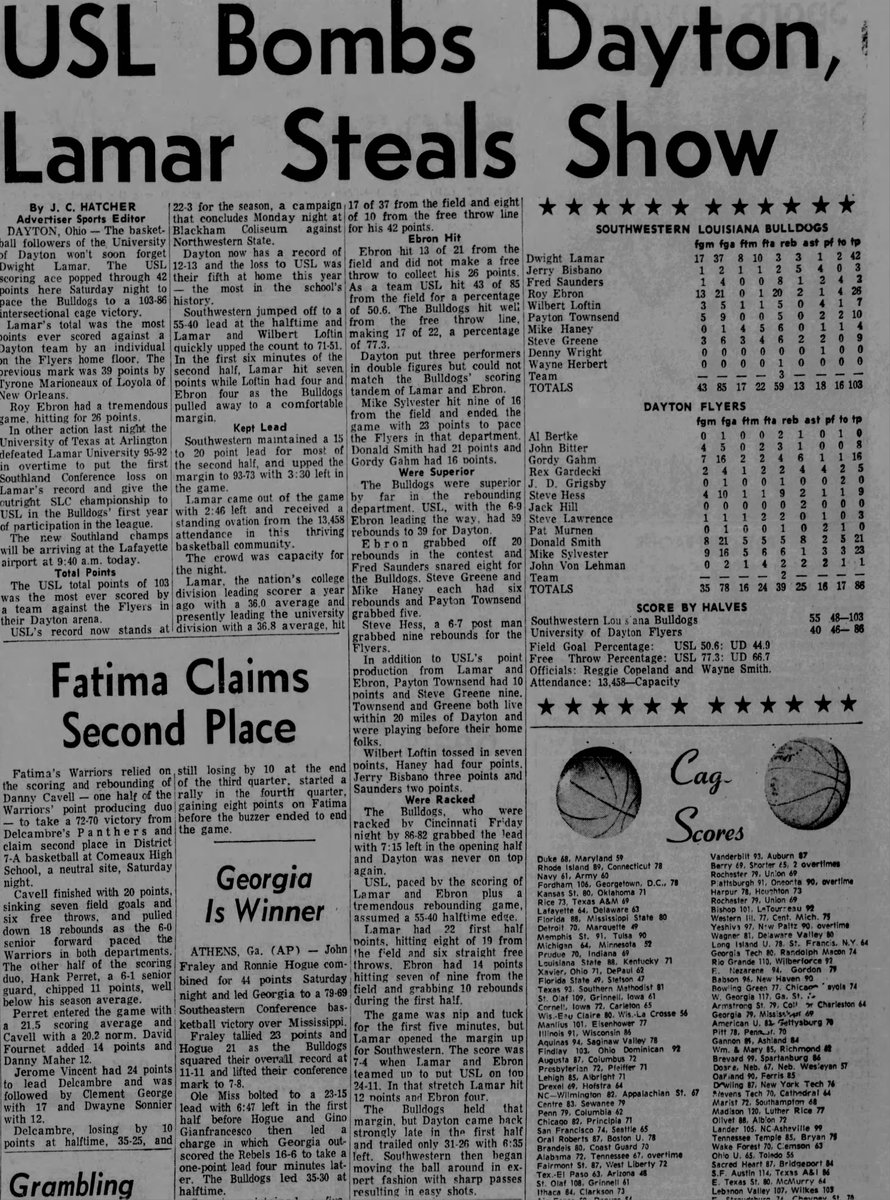 @TimGall13 February 26, 1972 - Dwight Lamars scores 42 points to lead ...