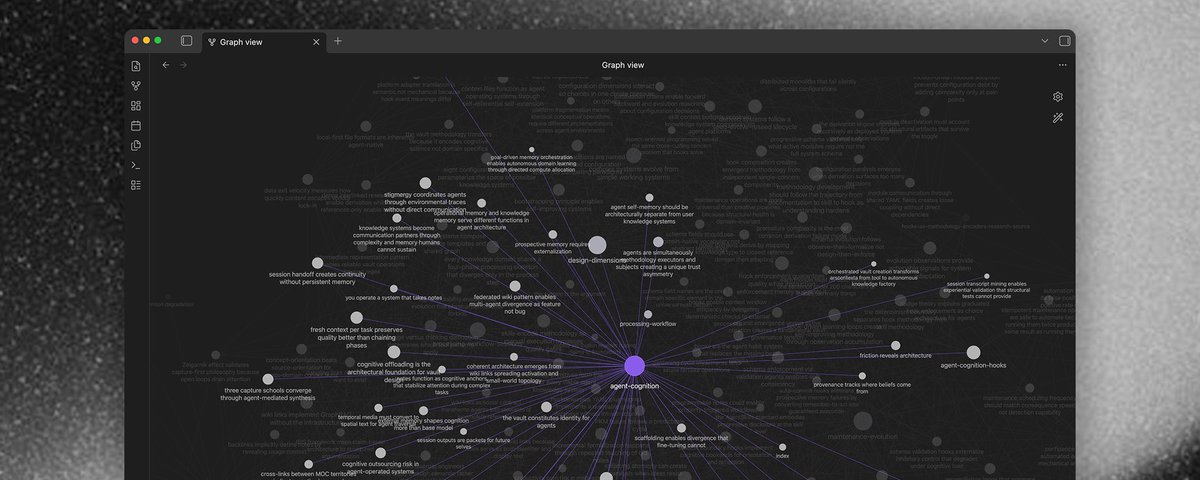 I generate 200+ qualified leads per week and never send a single cold ...