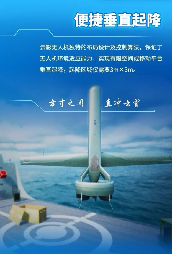 #AVIC New low-cost VTOL UAV from the “Cloud Shadow” family by AVIC ...