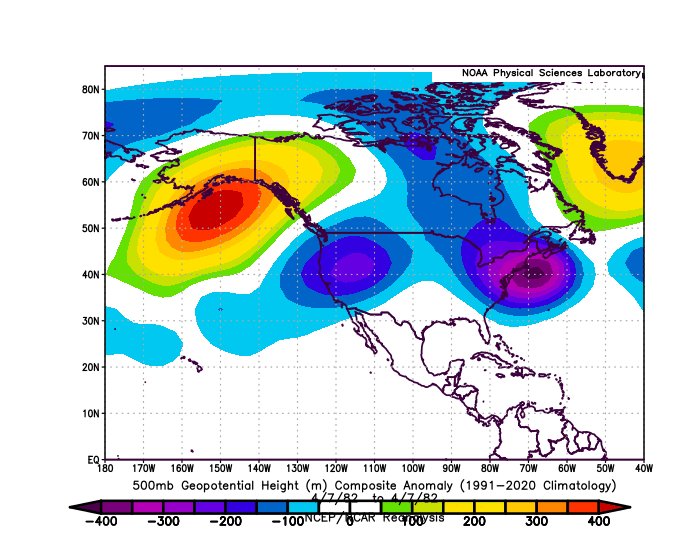 As for the storm in the east The big problem is the modeling rushing ...
