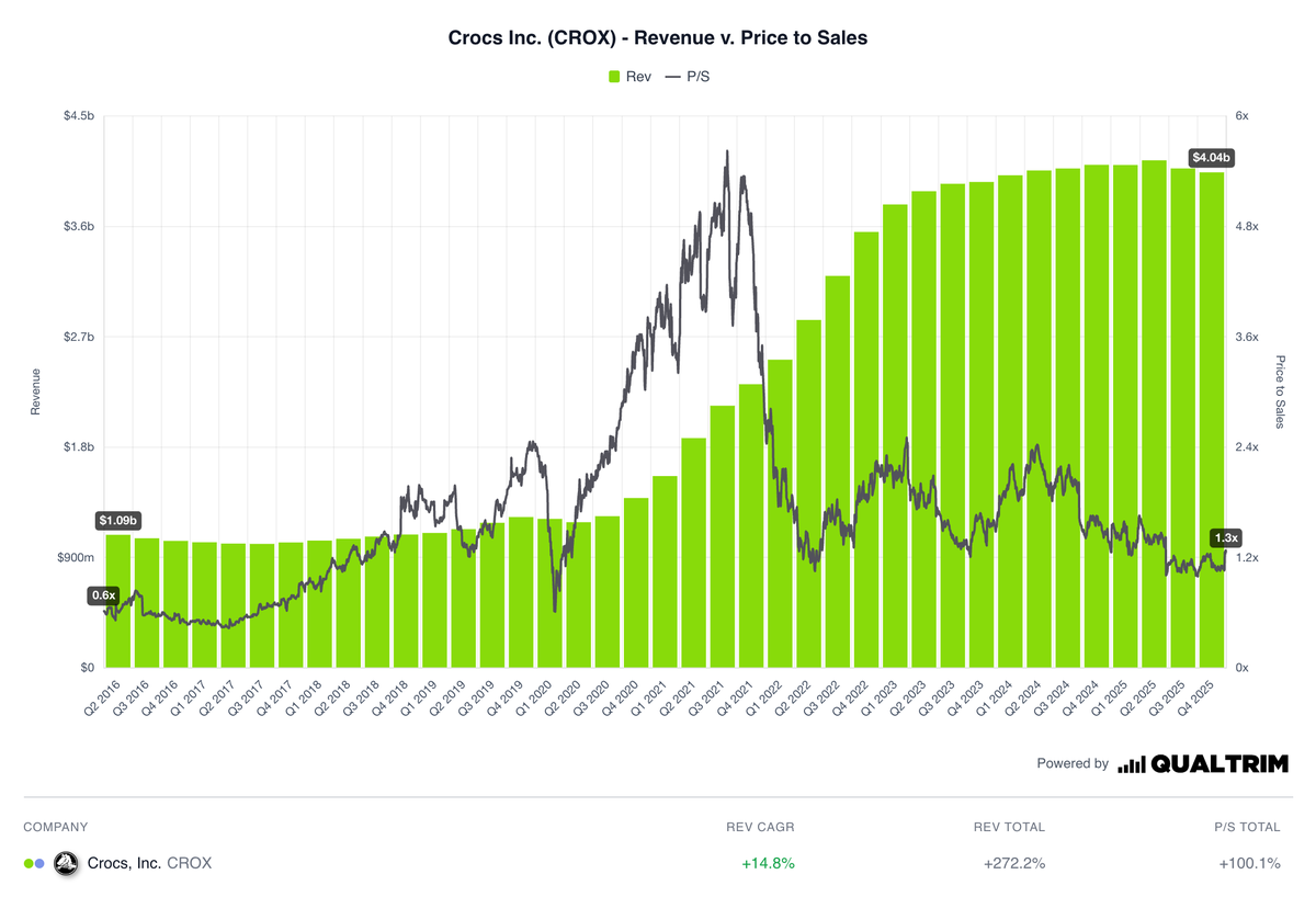 Super investor Li Lu has returned 30% annually since 1998. Last quarter ...