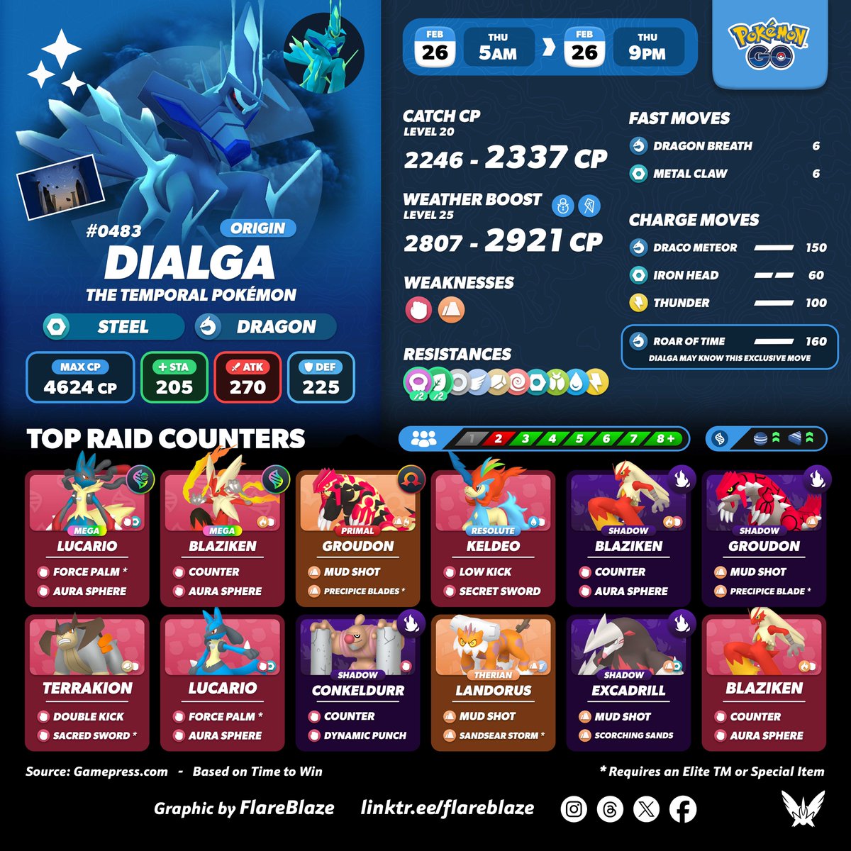 The Rulers of Time and Space, #Dialga and #Palkia, will be returning in ...