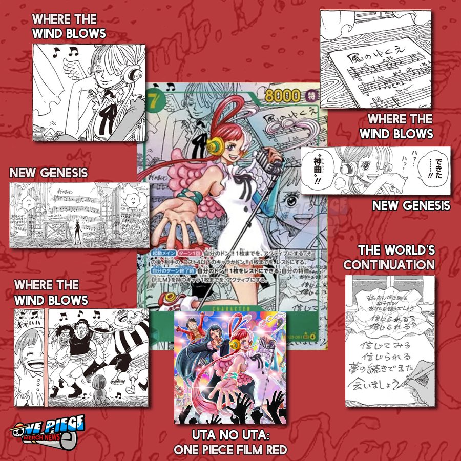 With its official release right around the corner, here’s a breakdown ...