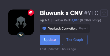 bluwunk (@bluwunk) / Posts / X