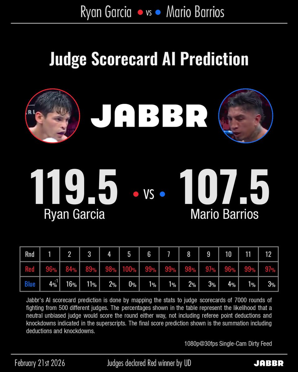 Jabbr (@jabbr_ai) / Posts / X
