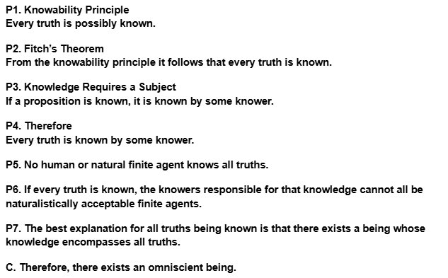 Here is an interesting argument for the existence of an omniscient ...