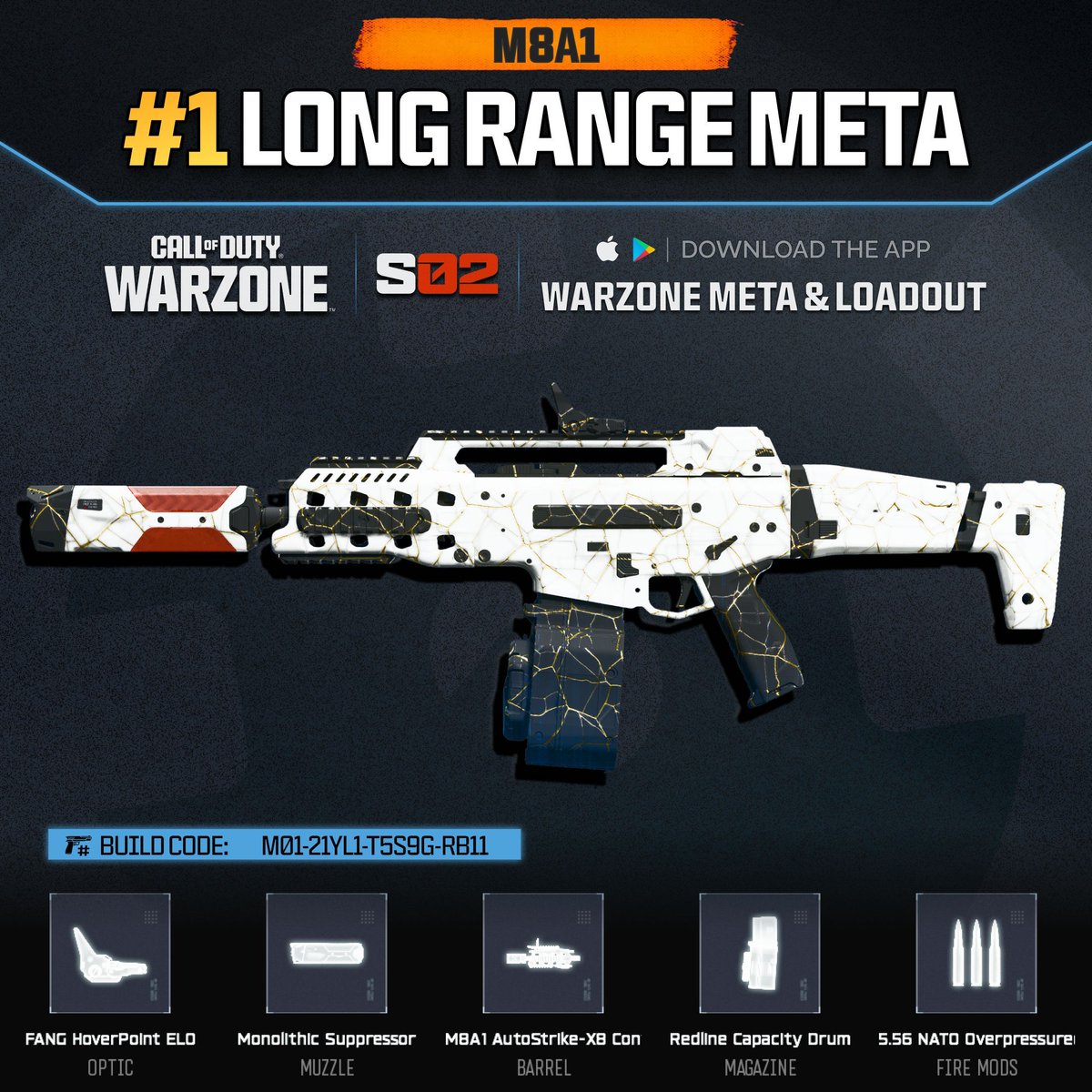 Warzone Meta (@WZStatsGG) / Posts / X