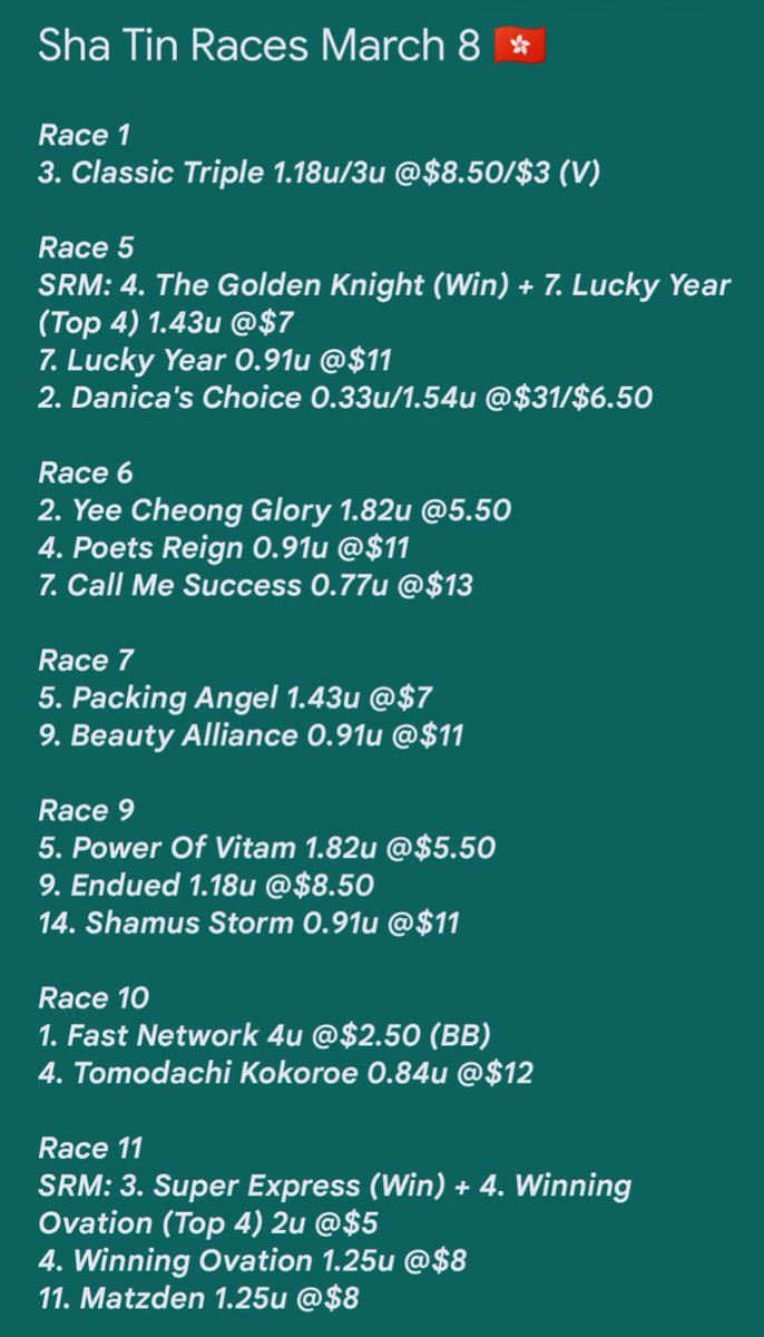 Interesting card to dissect at Sha Tin today. Fast Network gets the ...