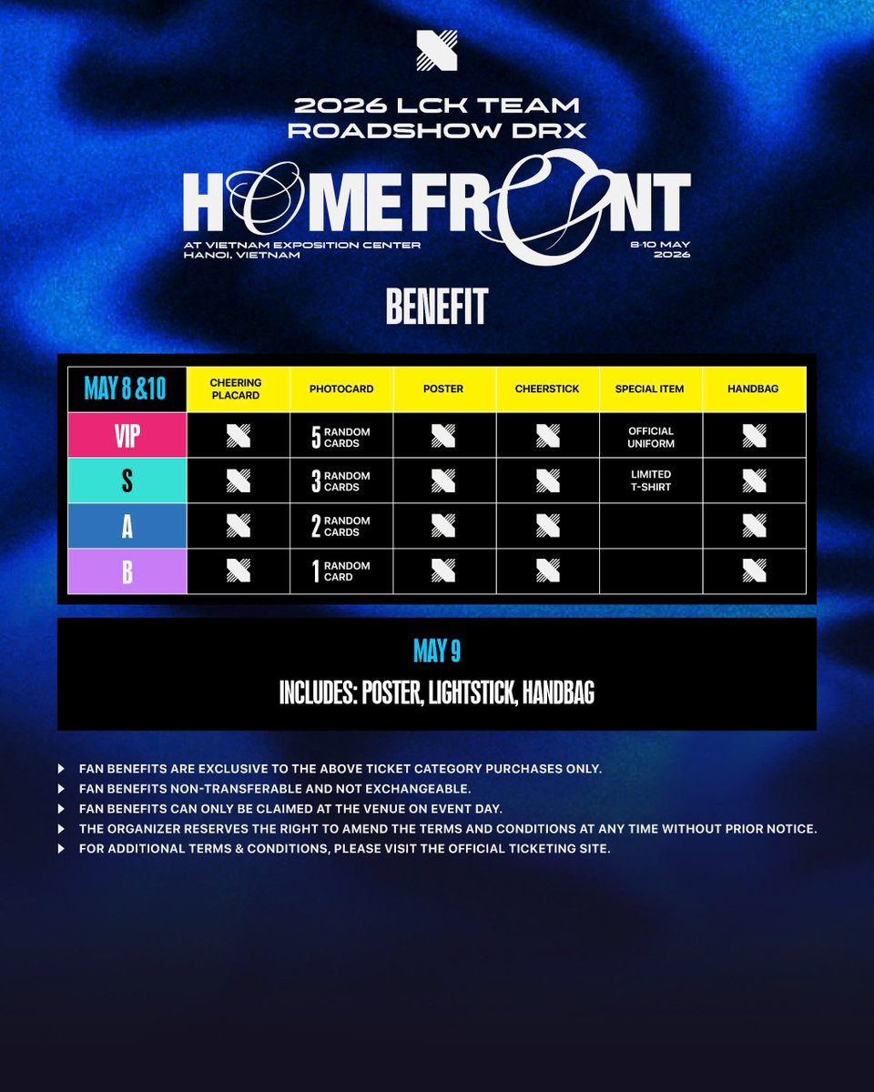 LCK ROADSHOW VIETNAM 2026: DRX HOMEFRONT – WHEN THE HOME DRAGON ...