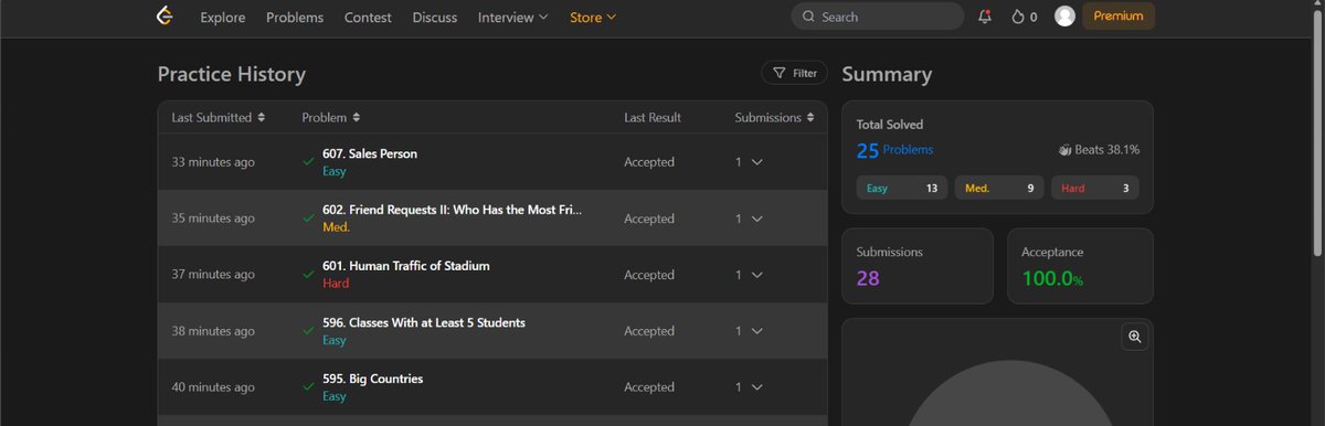 Syed Hassan Ibtesam | Software Developer (@thesyedhassan) / Posts / X
