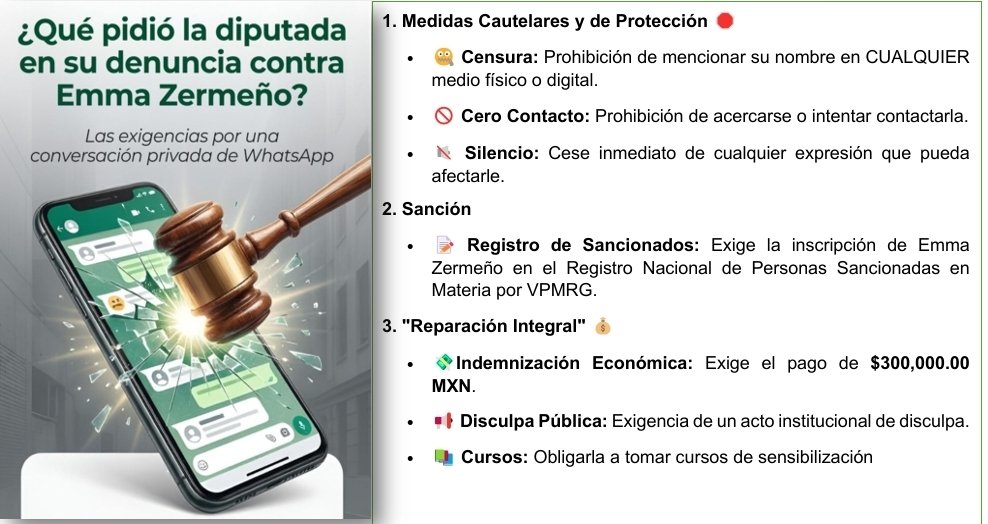 🚨 ¡¡¡PROHIBIDO NOMBRAR!!!🚨 Esto es lo que exigió la diputada Almendra ...