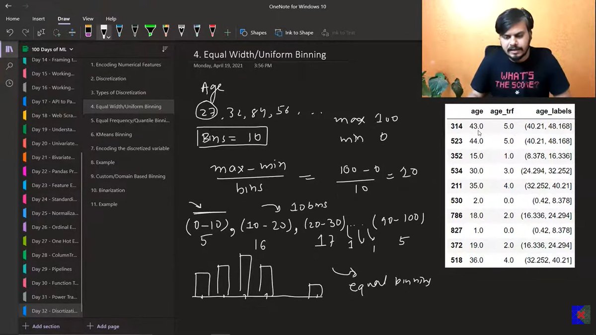Machine Learning Progress Log: Binning and Binning Types • Learned how ...