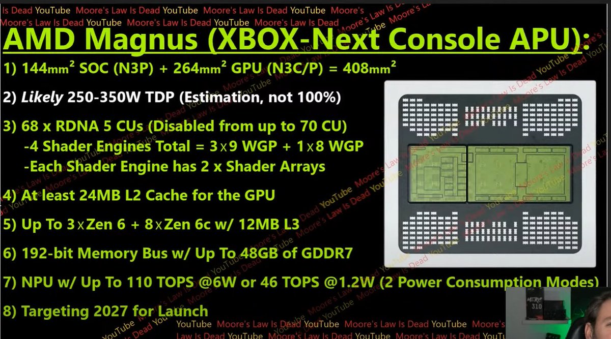 now let we compare CPU in PS6 vs Helix Helix (true Big Little in mind ...