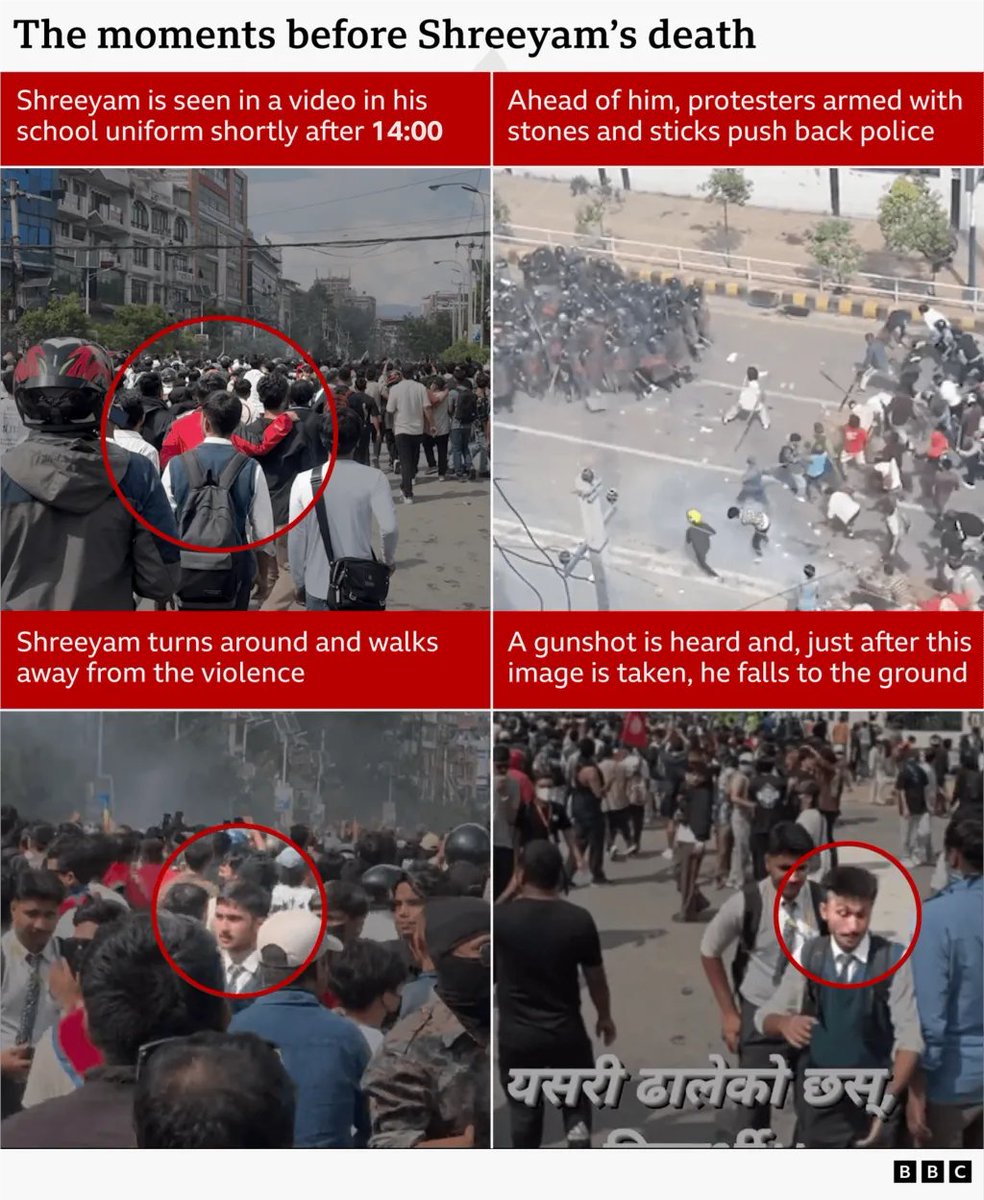 At 14:09, 17 yo Shreeyam Chaulagain was shot in the back of the head ...