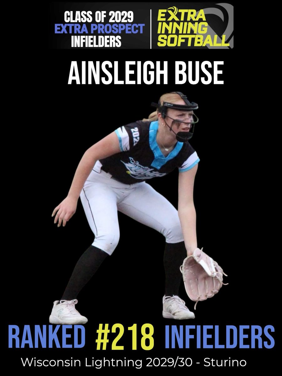 Ainsleigh Buse (@AinzBuse2029) / Posts / X