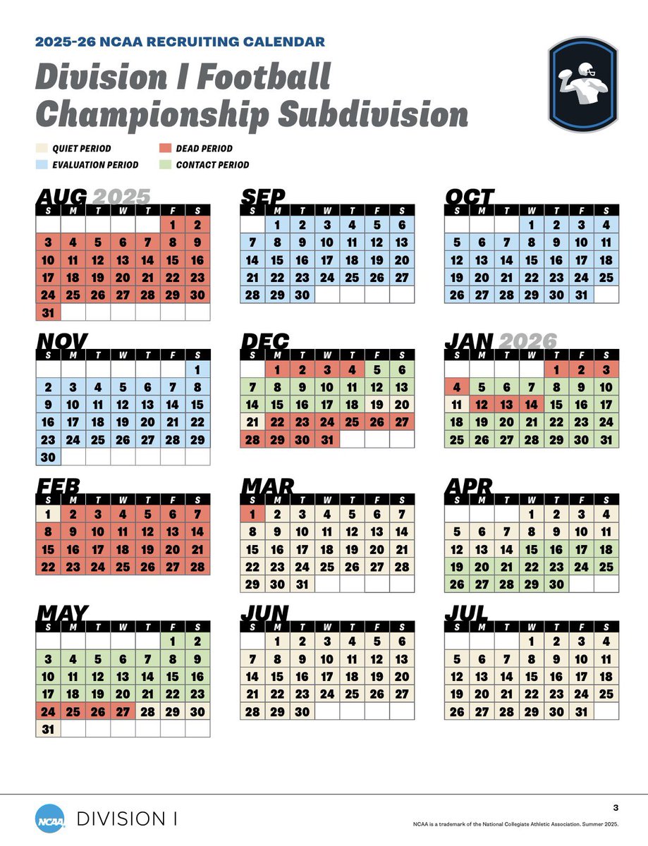 FCS Football Recruiting Calendars Released for 2026 Cycle, Key Dates ...