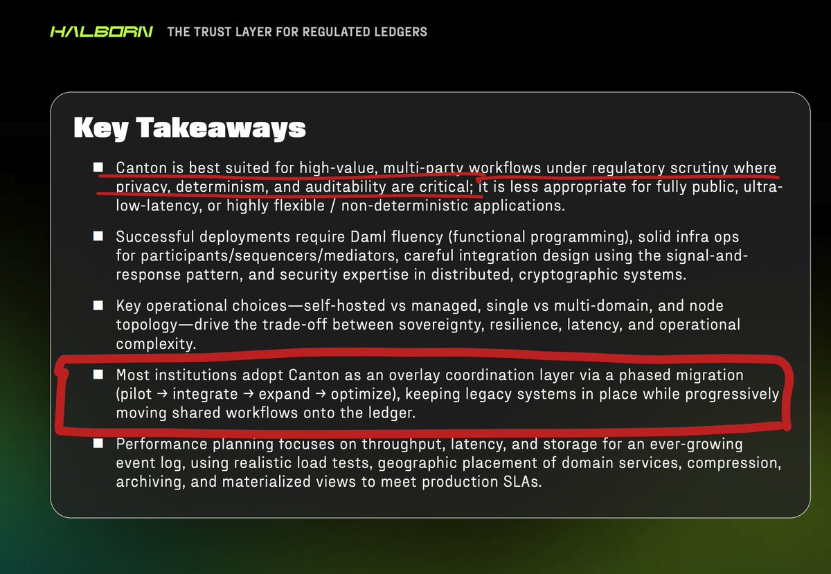 This doc that @HalbornSecurity just dropped with @CantonNetwork is a ...