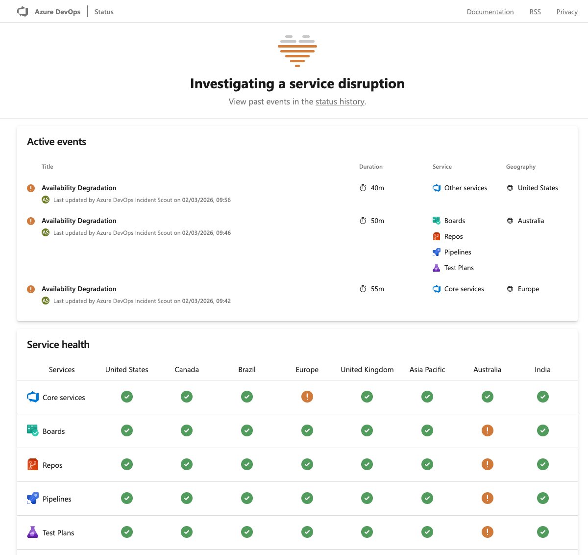 Azure DevOps down in Australia