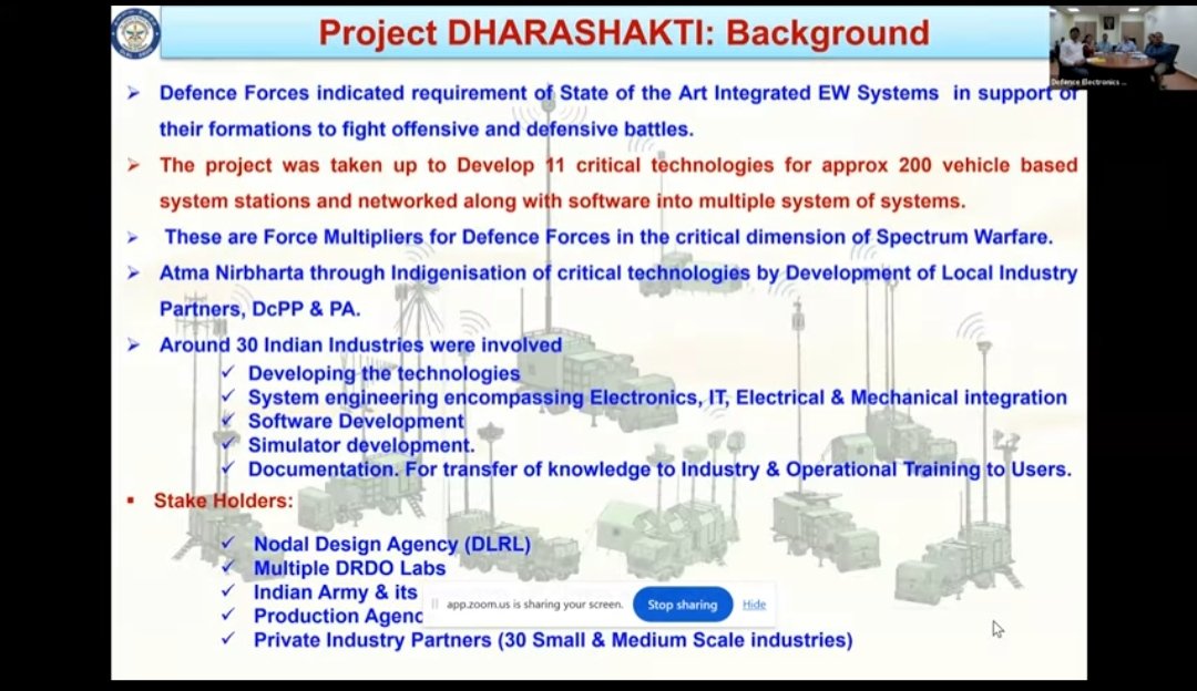 Project DHARASHAKTI India's Indegenious EW system