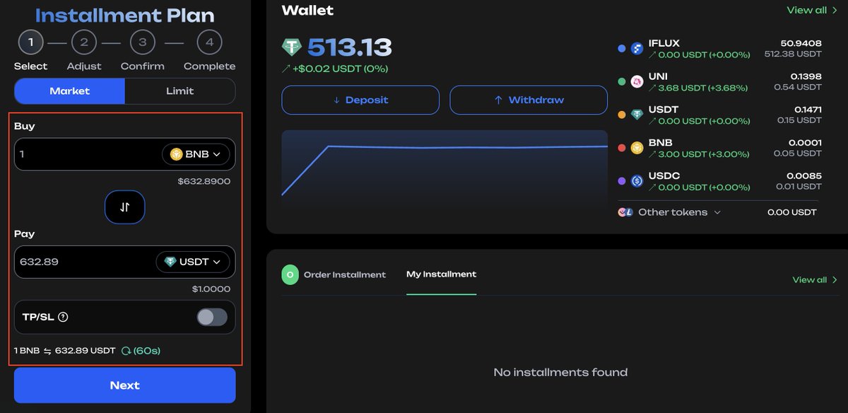 Small reminder: Token prices refresh every 1 minute Real-time accuracy ...