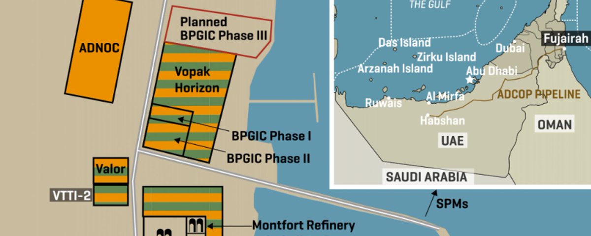 As Fujairah itself comes under attack, Iran is putting the UAE's Hormuz ...