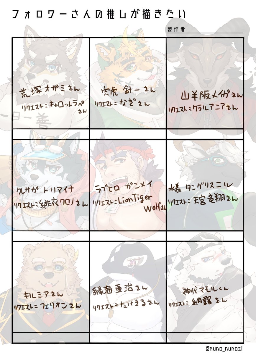 フォロワーさん2000人突破の記念にリクエスト募集したのでフォロワーさんの推し描かせていただきました～ リクエストありがとうございましたっ ...