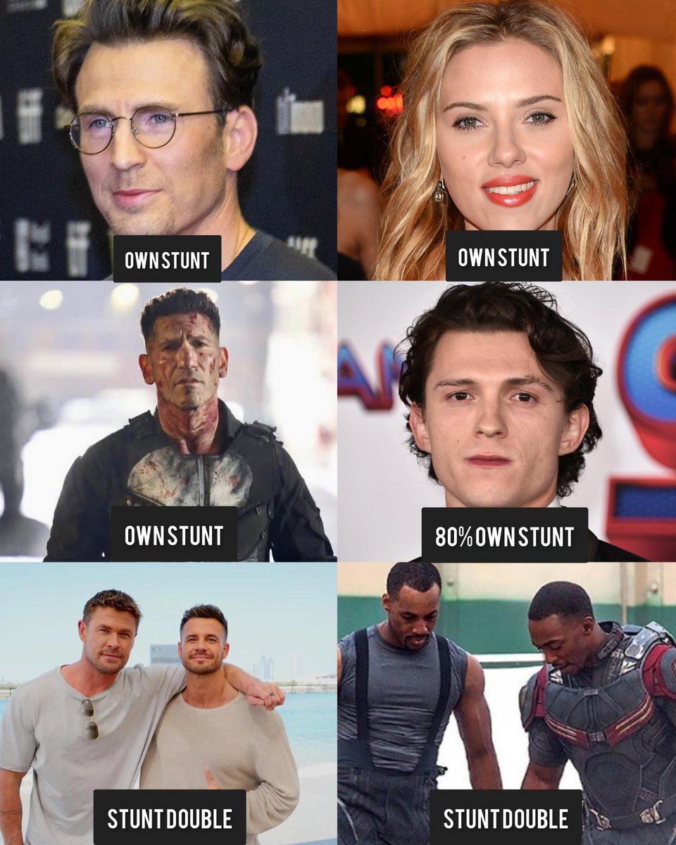 MCU Actors Who Actually Did Their Own Stunts 🚨 They did on their own ...